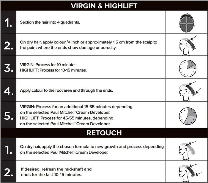 paul mitchell colour range